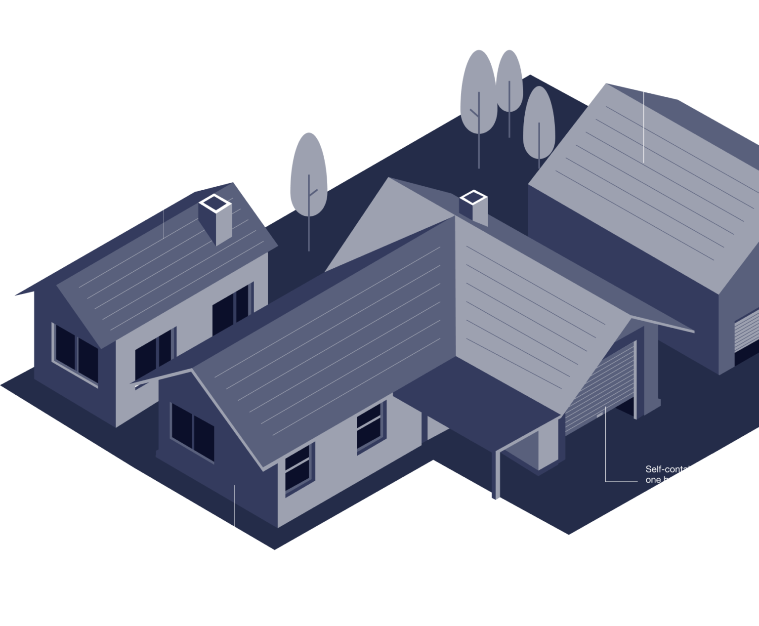 Tailored Property Group
